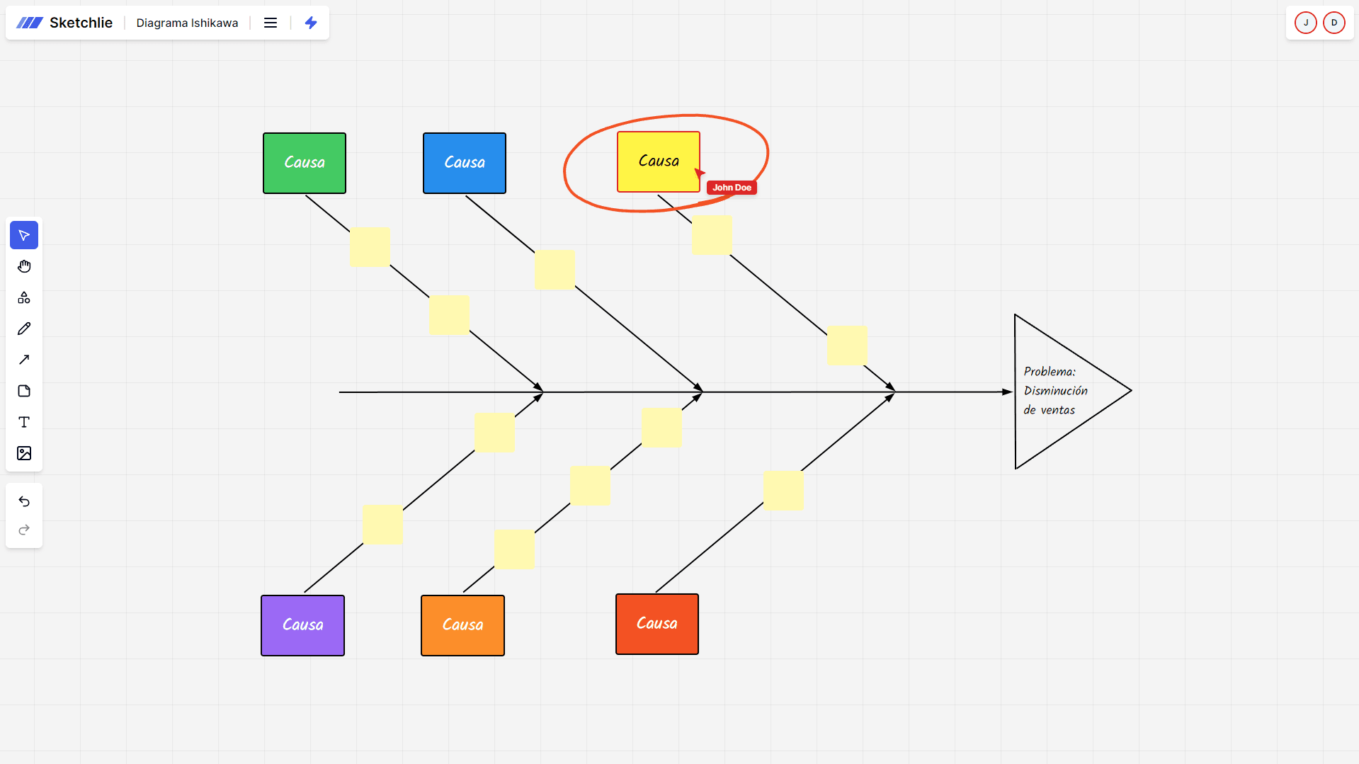 ¿Qué es diagrama ishikawa? Ejemplos y técnicas | Sketchlie